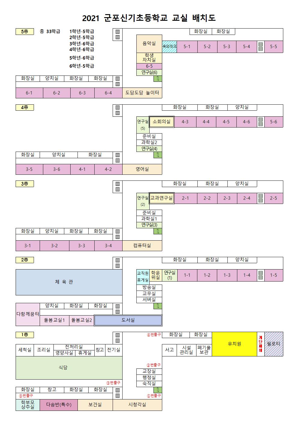 군포신기초등학교 - 교실 배치도